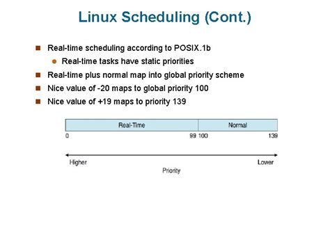 Cpu Scheduling Cpu Scheduling N Basic Concepts N
