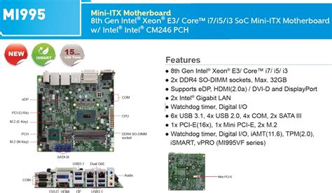 Intel Cpu Xeon E 2000 Kommt Mit Chipsatz C246 Und Usb 31 Gen 2 Heise
