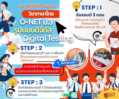 สทศ สทศ เผยแพร่ข้อสอบ O Net ป 6 ม 3 ปีการศึกษา 2567 Facebook