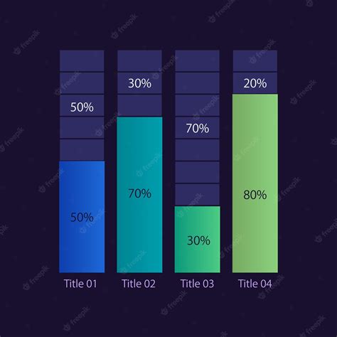 Premium Vector Stacked Column Infographic Chart Design Template For Dark Theme