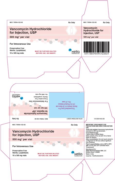 Vancomycin Hydrochloride Package Insert