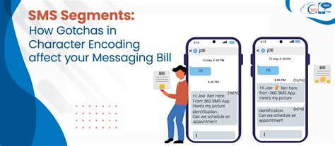 Sms Segments How Character Encoding Affects Your Messaging Bill