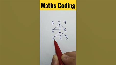 Maths Coding Youtube