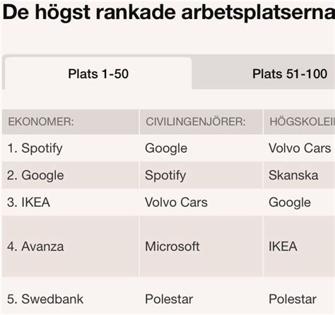 Brenda Basudde Posted On Linkedin