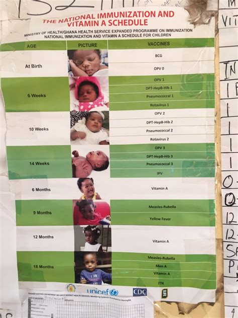 Notes From The Field Champion Leader Janice Hawkins In Ghana Shot