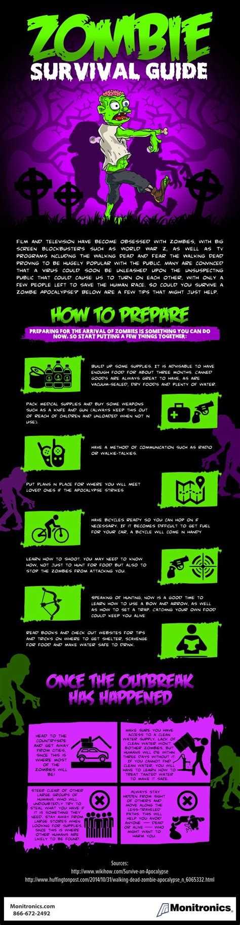 Zombie Apocalypse Survival Tips