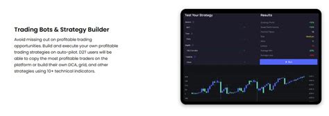 Ai Trading Bot Para Criptomonedas De 2025 Los 5 Mejores