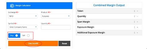 What Is Margin And How To Calculate Margin Angel One