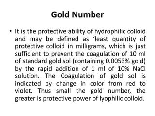 Colloidal Dispersions Pdf Pdf