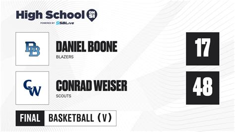 Daniel Boone Vs Conrad Weiser Girls Basketball Dec 16 2024 High School On Si