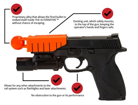 On Target Shooter Nz Less Than Lethal Handgun Add On