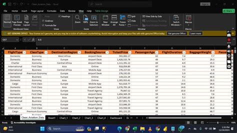 Marian Boma On Linkedin The Split Button In Excel The Split Button Is