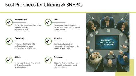 Best Practices For Utilizing Zk Snarks Ppt Example Acp Ppt Sample