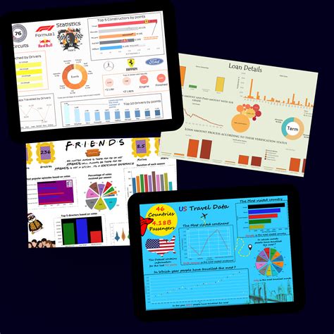 Sankeerth Portfolio