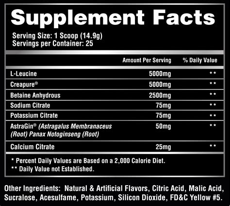 Mass Monster Stack For Anyone Whose 1 Priority Is Build Muscle