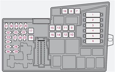 Volvo S40 Mk2 Second Generation 2006 Fuse Box Diagram Auto Genius