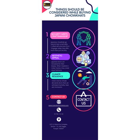 Fusion Of Form And Function Japanese Chowkhats For Indian Homes