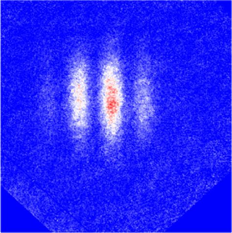 Nist Atom Interferometry Displays New Quantum Tricks