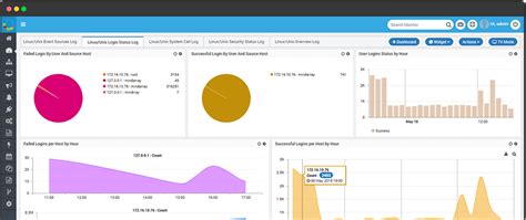 Log Management And Flow Analytics Envalues