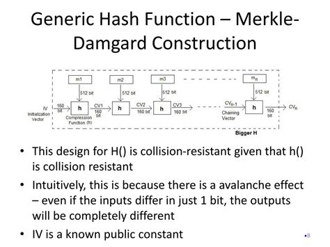 Ppt Lecture 4 Hash Functions Powerpoint Presentation Free Download