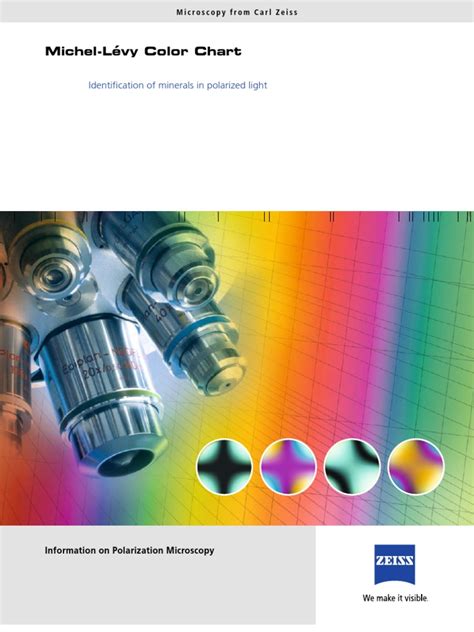 Michel Lévy Color Chart Microscopy Classification Of Minerals