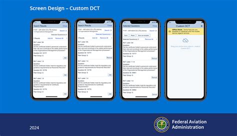 Modernizing Aviation Safety By Building A Safety Assurance System Sas