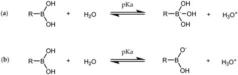 Boronic Acids And Their Derivatives In Medicinal Chemistry Synthesis