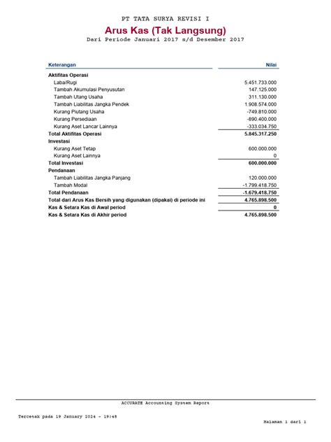 Lap Arus Kas Tak Langsung Tata Surya Pdf