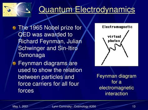 Ppt Cosmology A350 Evolution Of Particle Physics Powerpoint