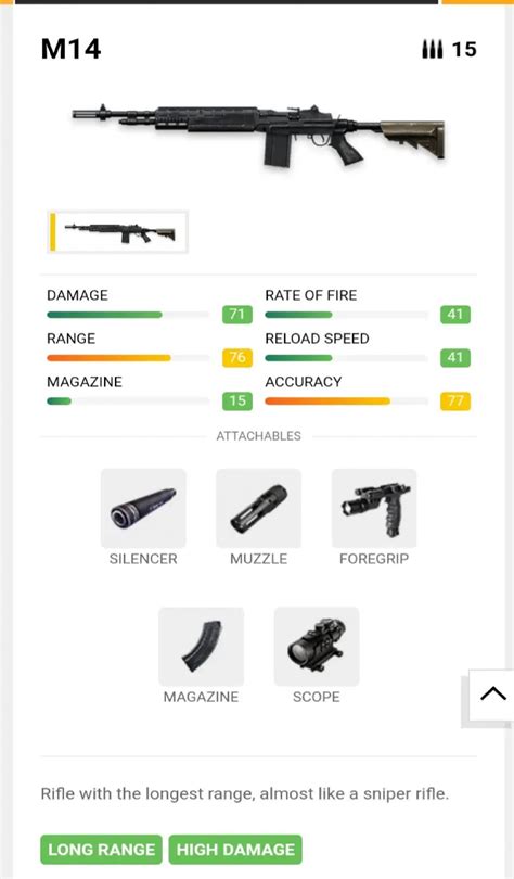 M14 In Free Fire Ff Weapon Review And Stats Esports