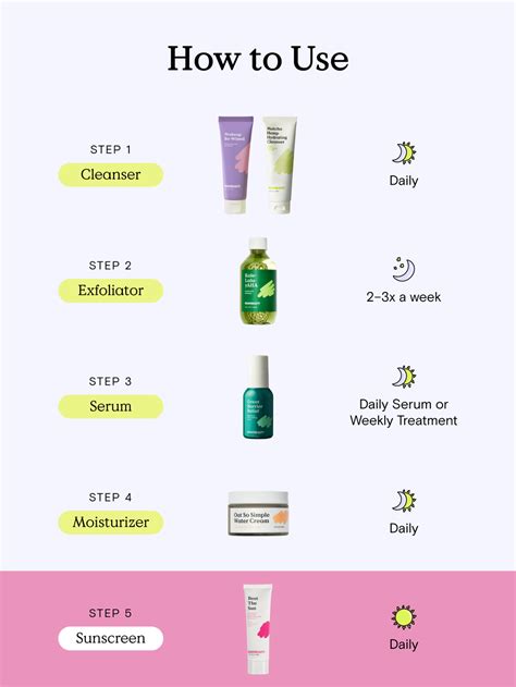 Beet The Sun Spf 40 Pa Kravebeauty