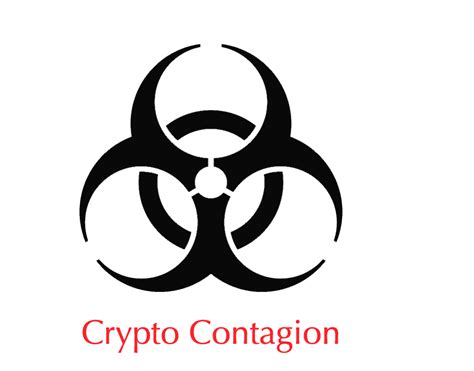 Eric Chen Co Founder At Injective Labs Says Ftx Contagion Had Large