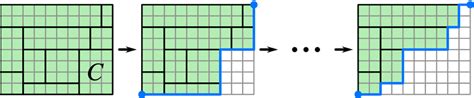 Substructure Decomposition Of The Rectangular Grid Cover Problem