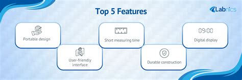 Fruit Acidity Meter Nfam 100 Labnics Ltd