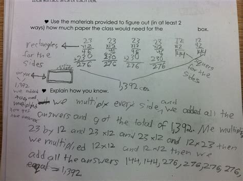 Concept Lesson An Explanation In Pictures Teaching In Room