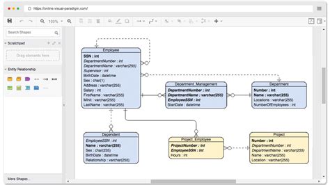 Darmowe Narzędzie Erd