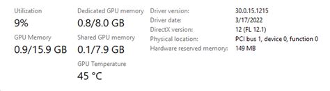 Difference Between Gpus Ram And Dedicatedshared Gpu Memory R