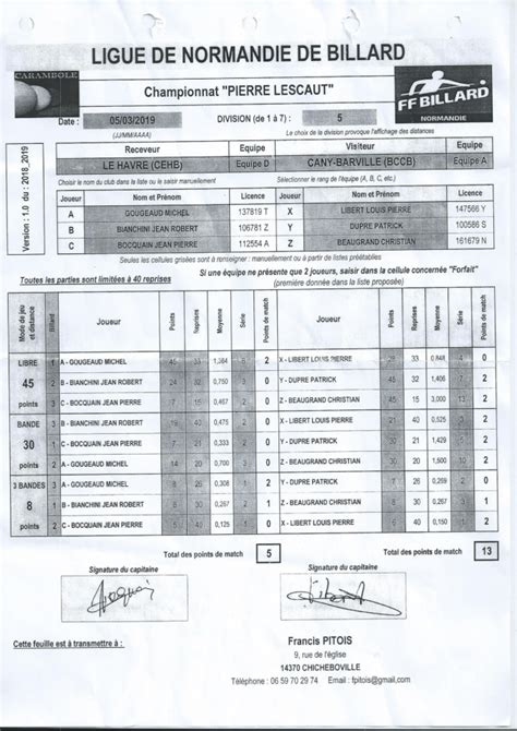 Le Havre D Cany Pierre Lescaut Billard Club Cany Barvillebillard Club Cany Barville