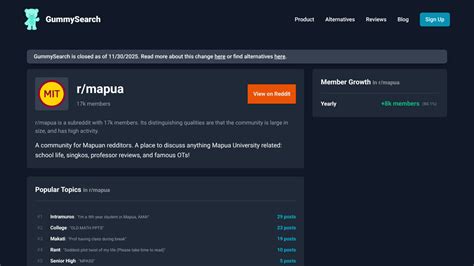 Rmapua Subreddit Stats And Analysis