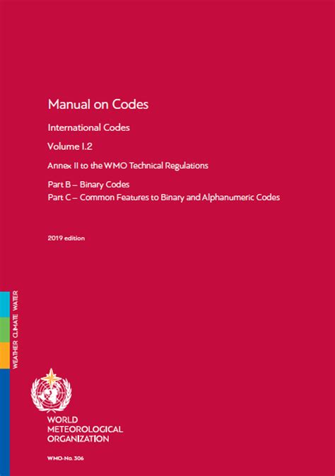 Aviation News 2020 06 18 Wmo Publishes 2019 Edition Of The Manual