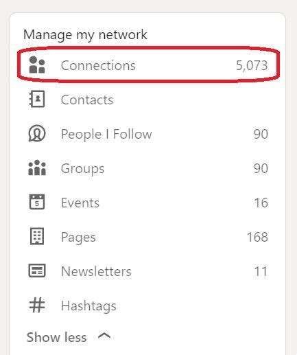 Sunil Kumar On Linkedin Connections Linkedin Network Synergies