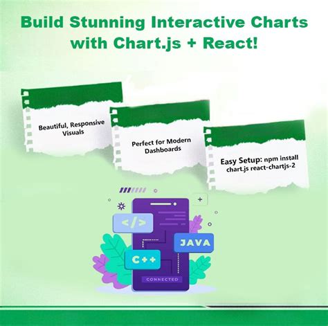 Build Interactive Charts With Chartjs And React Want To Level Up Your