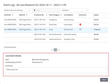 Loss Event Details Mashup