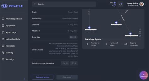 Article Access Management Privateai Docs