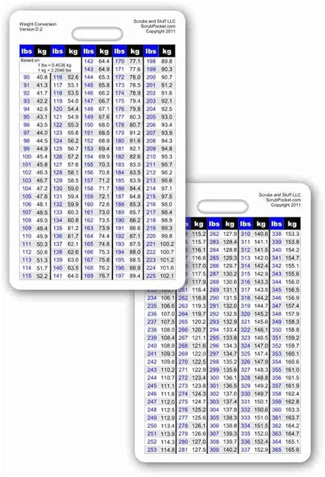 Kilo Pound Conversion Chart Adult Weight Conversion Chart Pocket