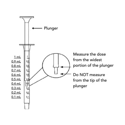 Liquid Medication Teaching Sheet For Pain And Anxiety Hospice Of The