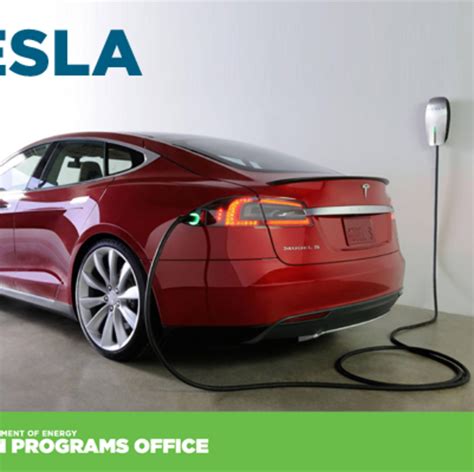 American Ev Dataset Kaggle