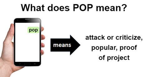 Pop What Does Pop Mean
