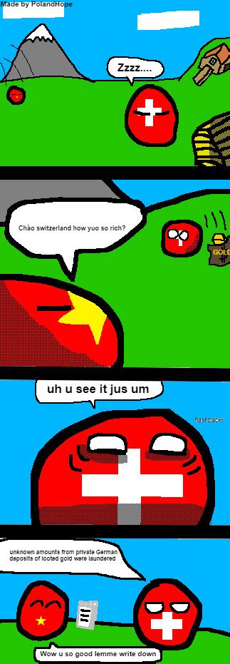 Countryballs