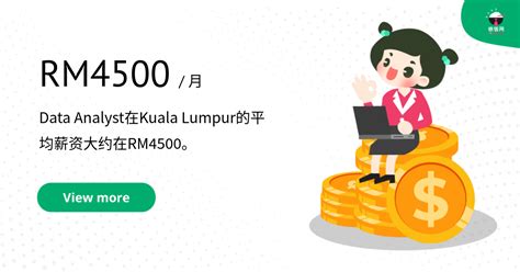 Data Analyst Salary In Kuala Lumpur Latest Salary 2025
